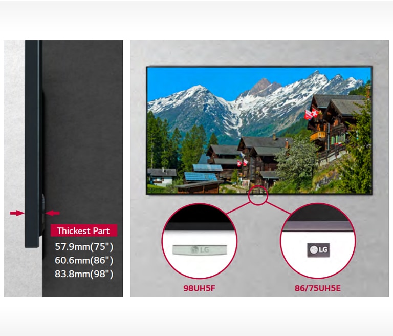 LG 98UH5F-B: 98'' 500 nits 120 Hz UHD Signage | LG UAE Business