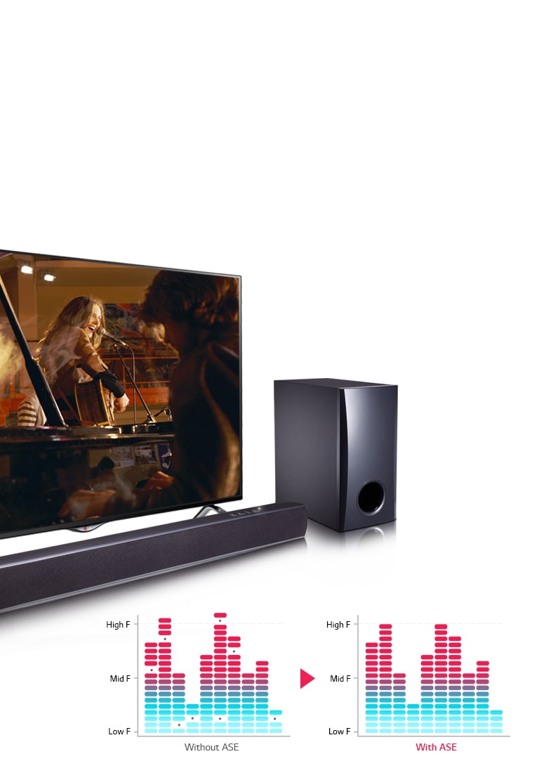 LG 2.1Ch. Sound Bar SH2 | LG UAE