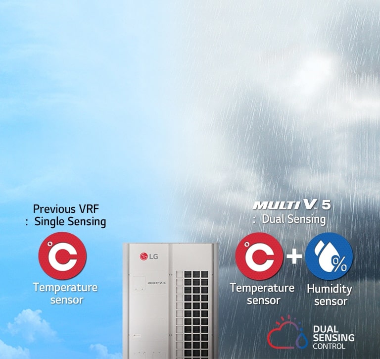 MULTI V 5 - VRF System - HVAC | Business | LG UAE