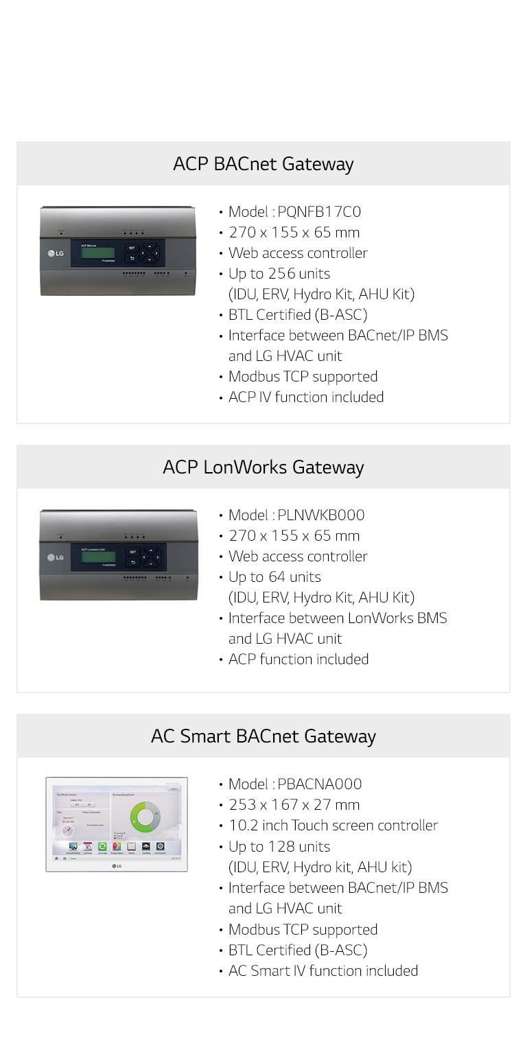LG Control Solutions: BMS Gateway | HVAC | LG UAE Business