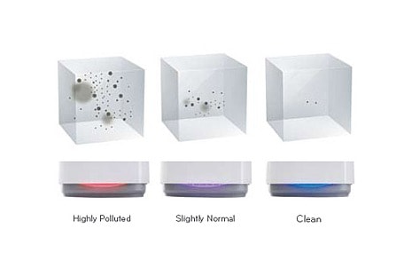 LG 4-Step 13-Stage Filtration | LG UAE