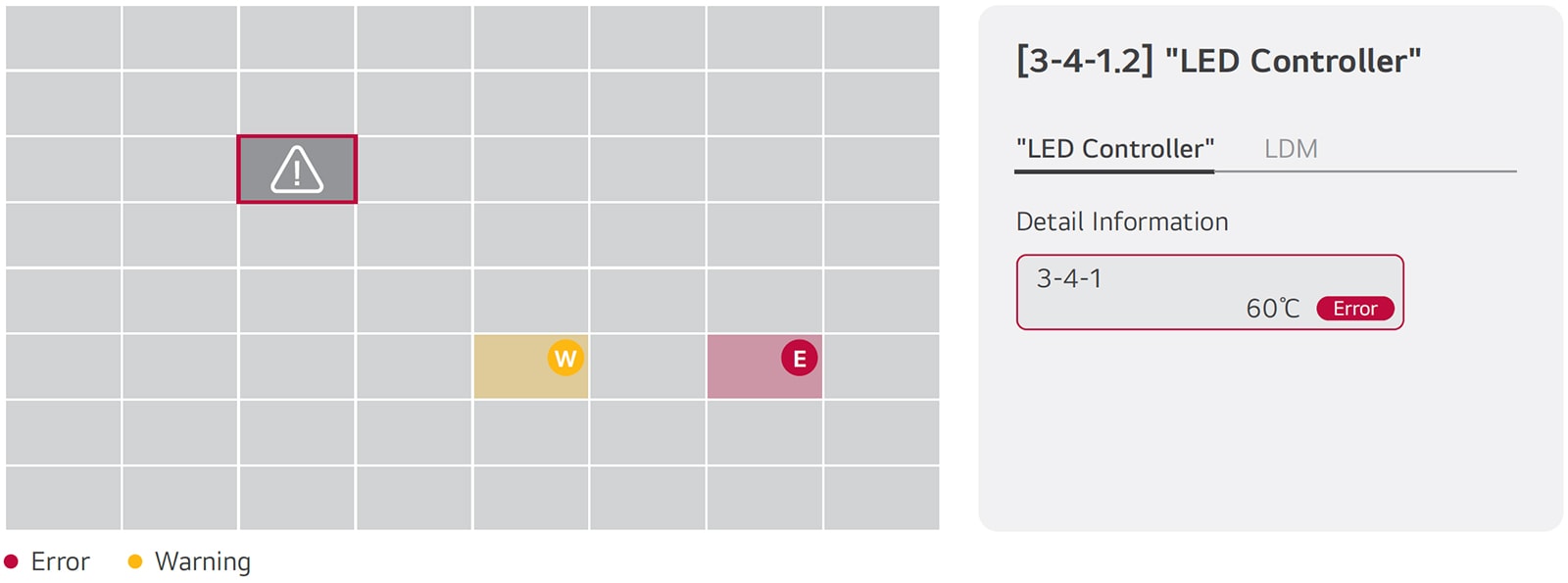 LG ConnectedCare | Software Solutions | Business | LG AE