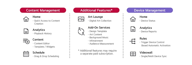 LG SuperSign Cloud | Software Solutions | Business | LG AE