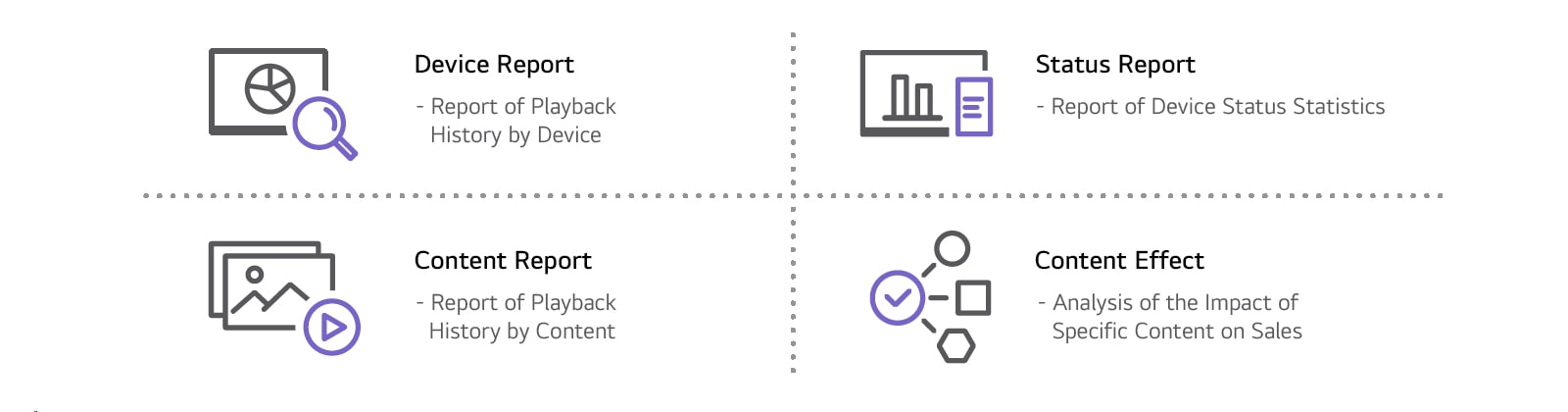 LG SuperSign Cloud | Software Solutions | Business | LG AE