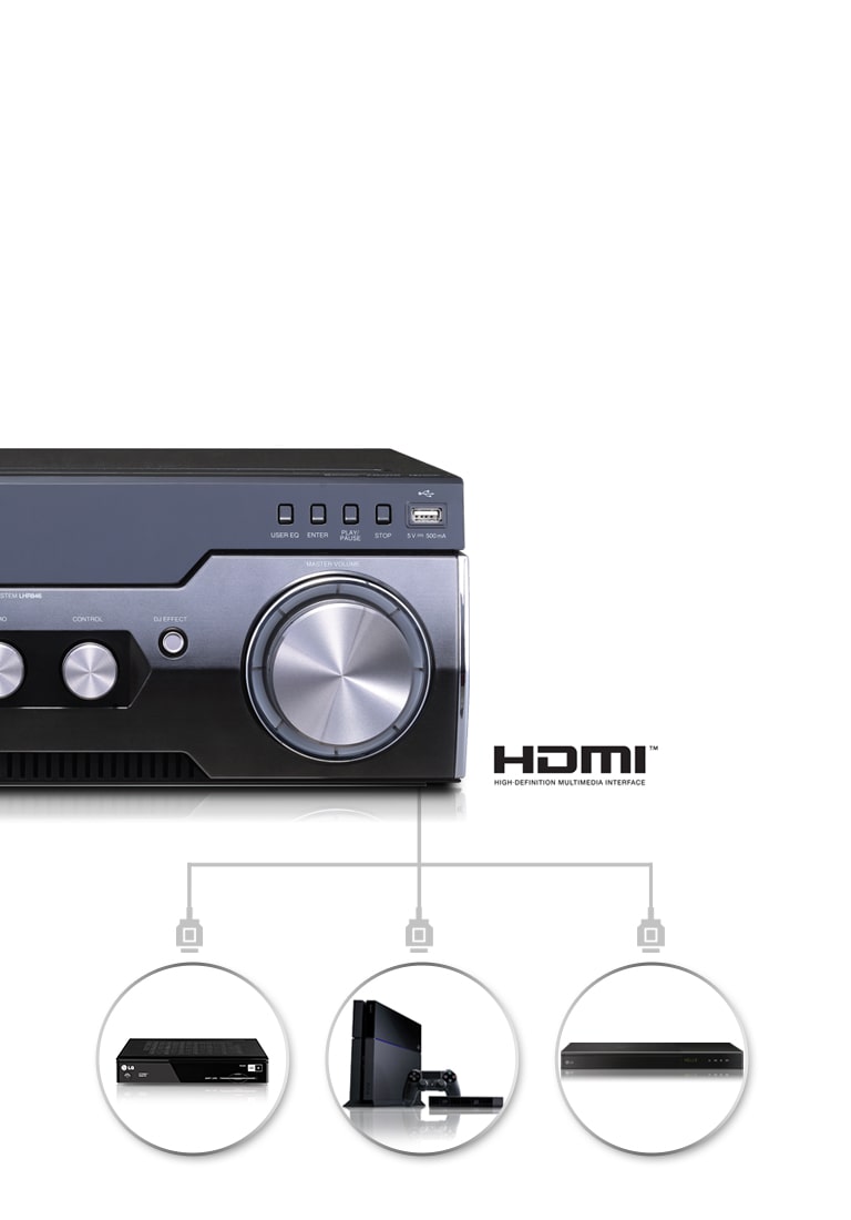 LG 1600W 4.2Ch AV Receiver with DUAL SUBWOOFER, DJ App, FM Radio ...