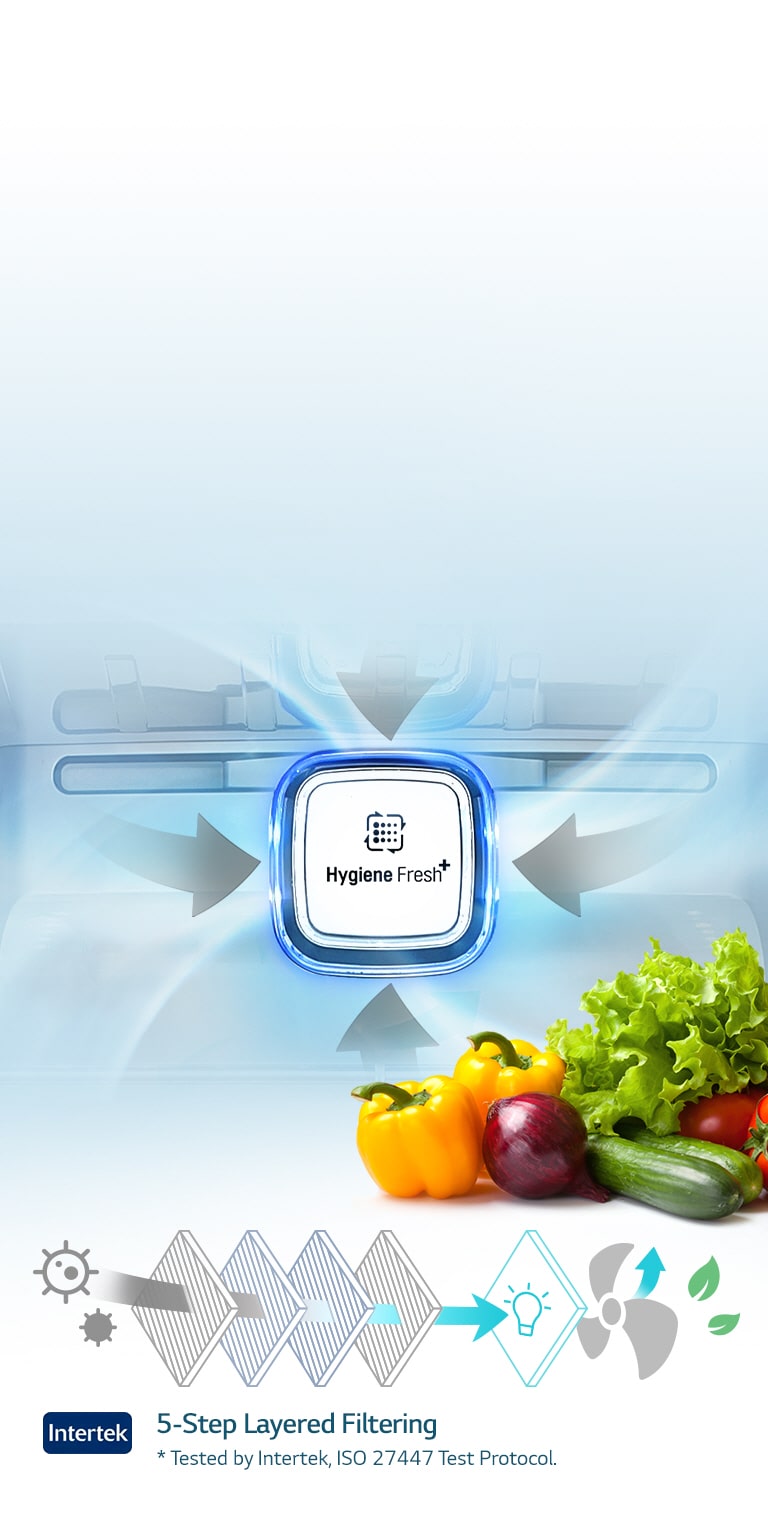 Shop LG 5 Doors Side by Side Refrigerator | LG GR-M24FWCHL Specs ...