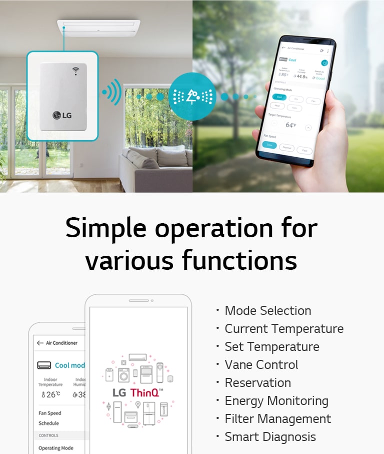 LG MULTI SPLIT | HVAC | LG Africa Business