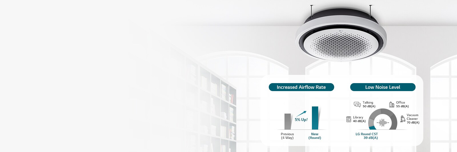 LG Round cassette | HVAC | LG Africa Business