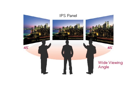 LG 32WL30 Digital Signage | LG Africa