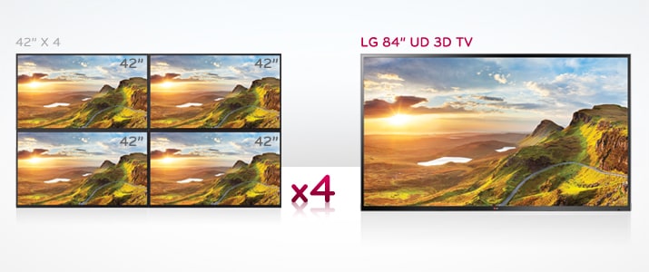 LG 84LM9600: The world's first Ultra High Defintion Television l LG Africa