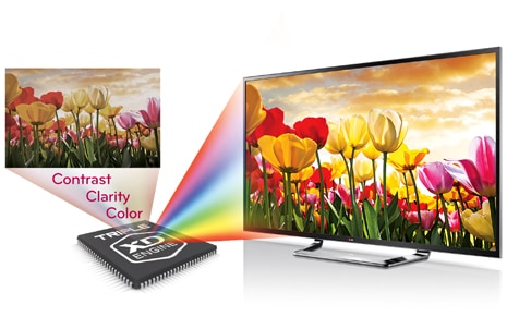 LG 84LM9600: The world's first Ultra High Defintion Television l LG Africa