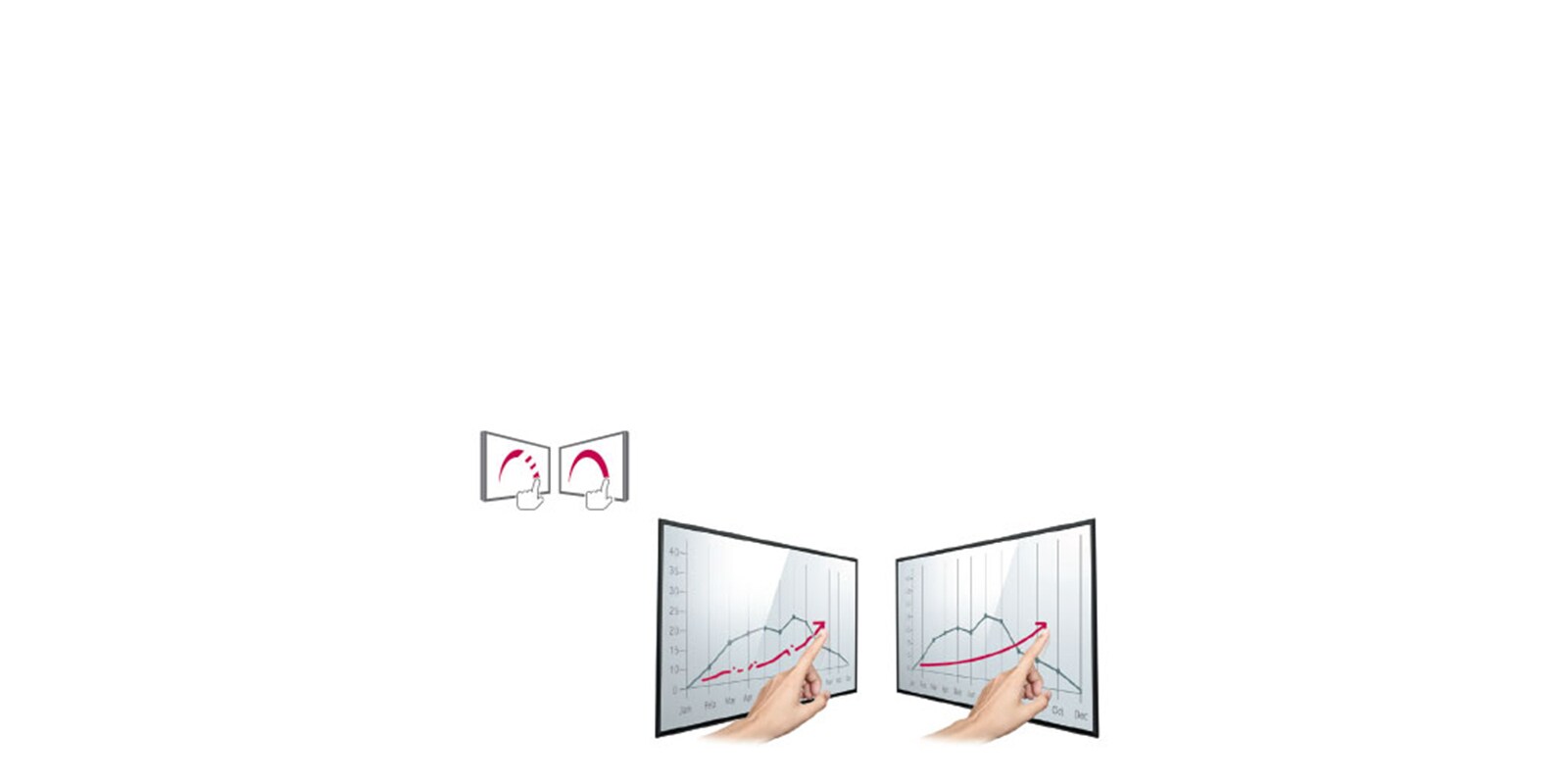 43 Class Overlay Touch Kt T Series Kt T430