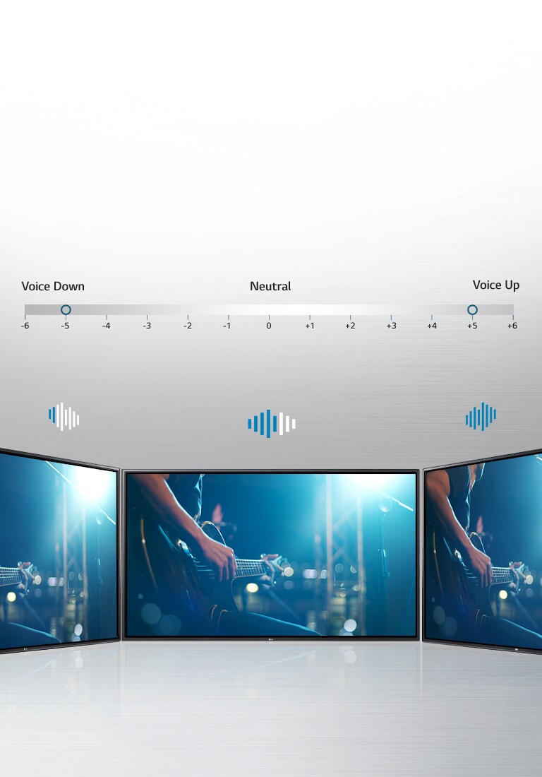 LG LED TV HD 32'' | LG Electronics