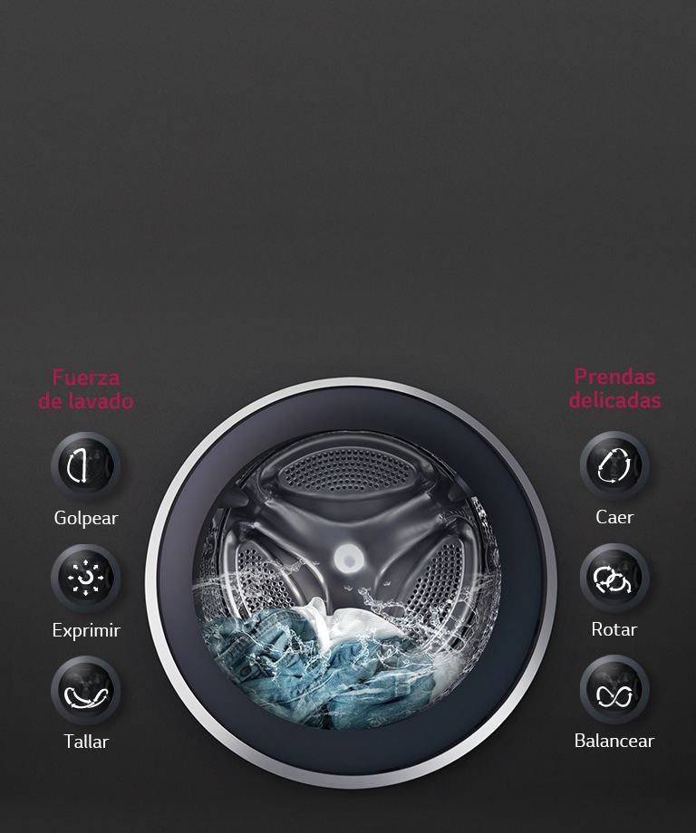 Lavarropas LG Inverter Direct Drive 8,5Kg | Electrodomésticos LG Argentina