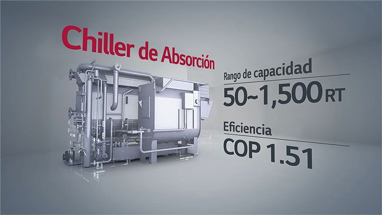 Guía de Chillers | HVAC | Negocios | LG Argentina para empresas