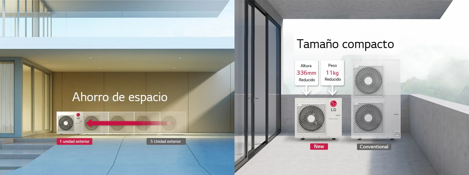 MULTI SPLIT | HVAC | LG Argentina para empresas