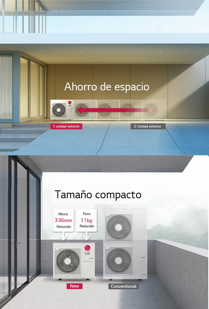 MULTI SPLIT | HVAC | LG Argentina para empresas