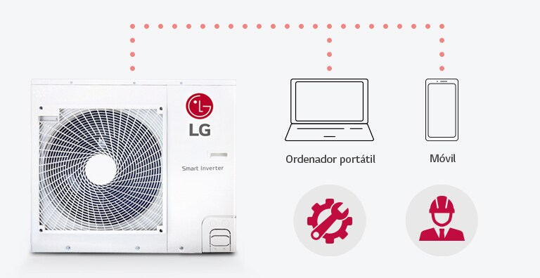 SPLITS INDIVIDUALES | HVAC | LG Argentina para empresas