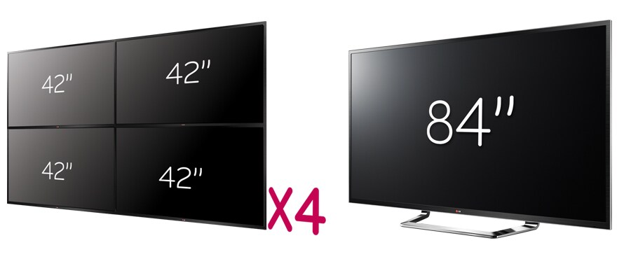 LG 4K Smart TV 84 Pulgadas Ultra HD | Televisor 84UB9800