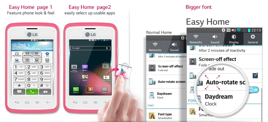 LG L20 con Pantalla IPS de 3´´ | Celulares Smartphones LG