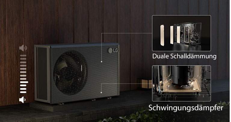R290 Wärmepumpen: Die nachhaltige Zukunft des Heizens und Kühlens | LG Österreich