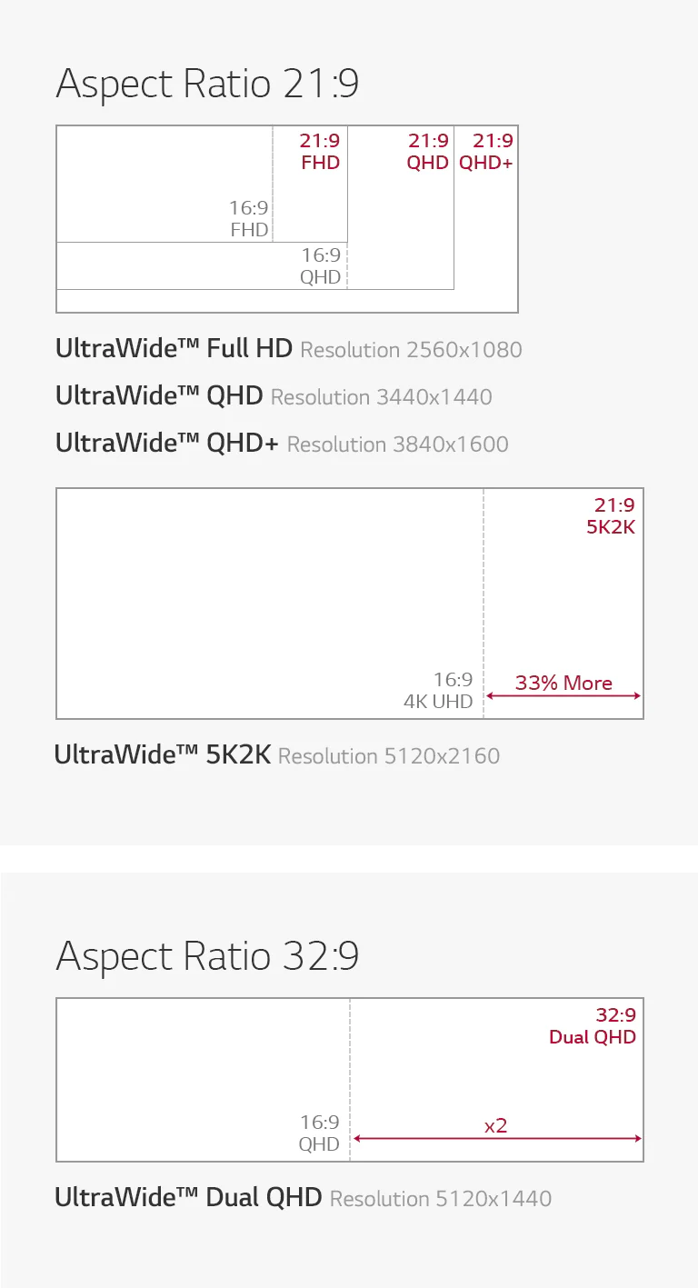 Ultrawide Monitors: 21:9 Widescreen Computer Monitor | LG Bangladesh