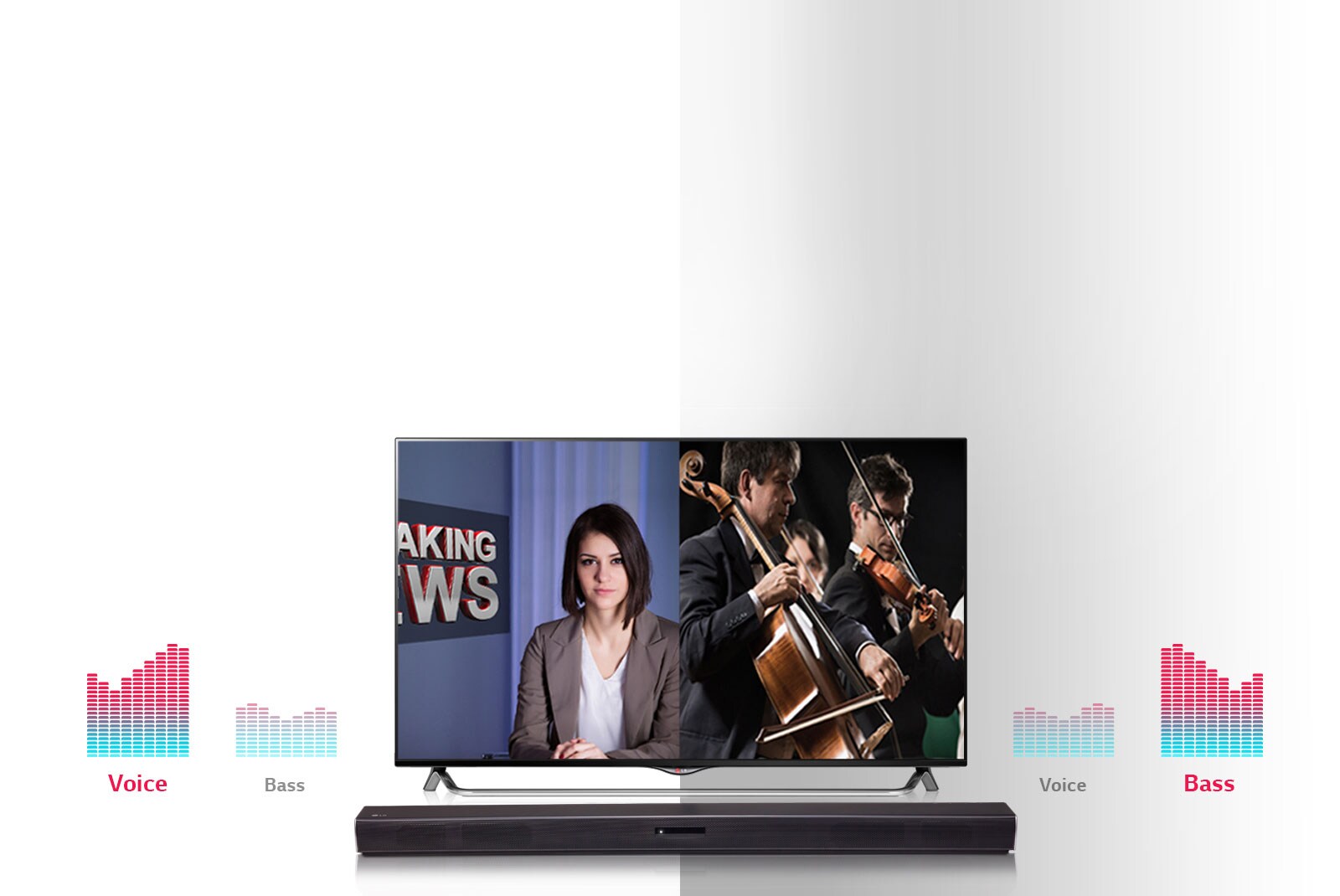 LG SH4D 300 W 2.1 Canaux Barre de son | LG Belgique