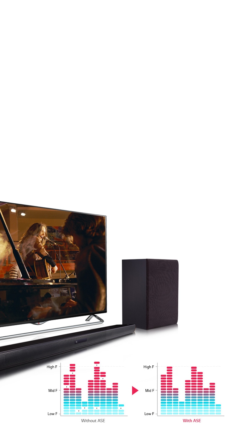 LG SH4D 300 W 2.1 Canaux Barre de son | LG Belgique