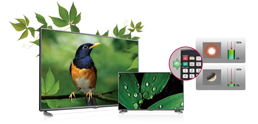 55LB730V LED WebOS Smart TV | LG ELECTRONICS Belgique