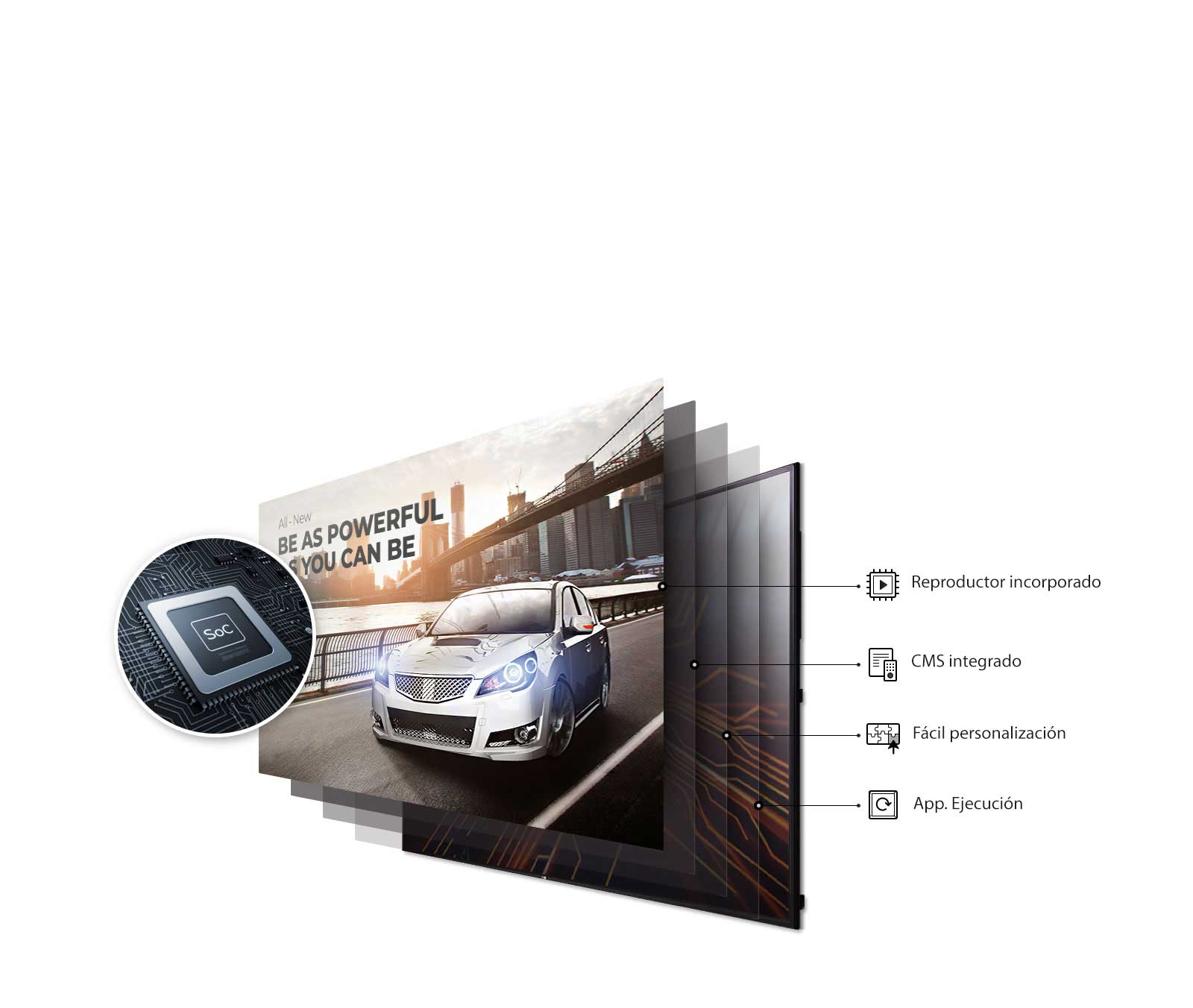 LG 65UH5C: Serie UH5C | LG Centroamérica y el Caribe Business