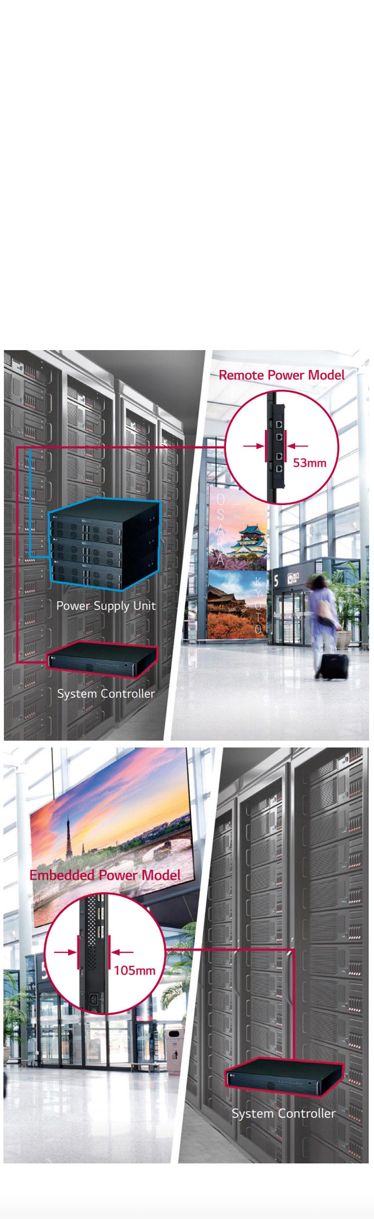 LG LAP025EL4D: P2.5 1,000 nits LG LED Curve Series for Indoor | LG ...