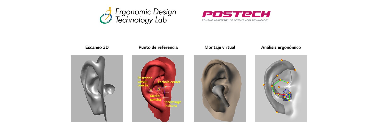 LG Auriculares True Wireless Bluetooth 5.2 con cancelación de ruido y conversor inalámbrico | LG ...