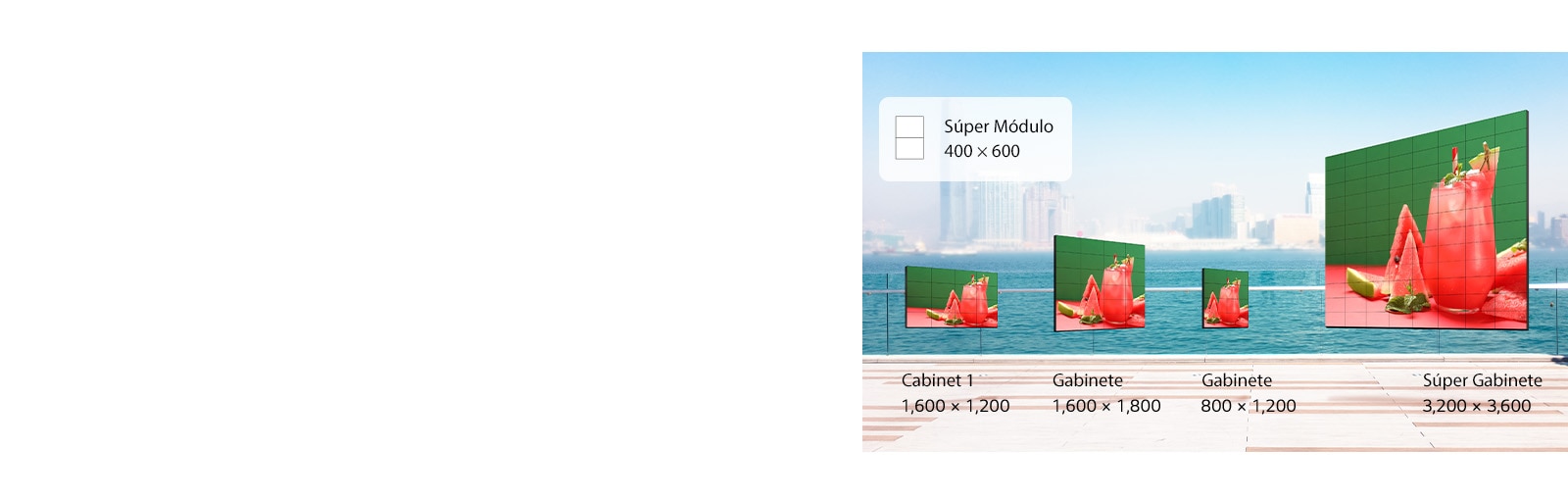 Pantalla LED para exterior ''Cruceros'' | LG Centroamérica y el Caribe