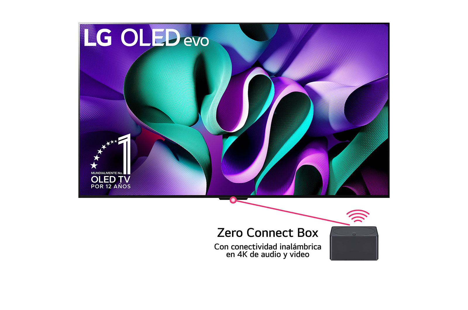 LG SIGNATURE OLED M4 TV de 97 pulgadas con transferencia verdaderamente ...
