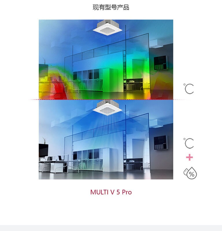 Multi V 5 Pro - 全变频压缩机 | LG商务 中国