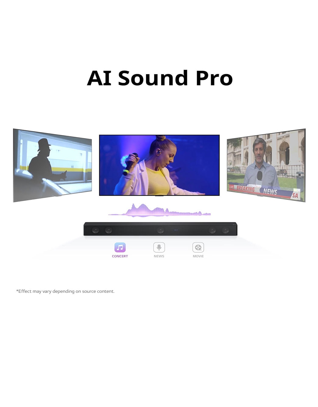 LG Sound Bar SH7Q - SH7Q | LG AU