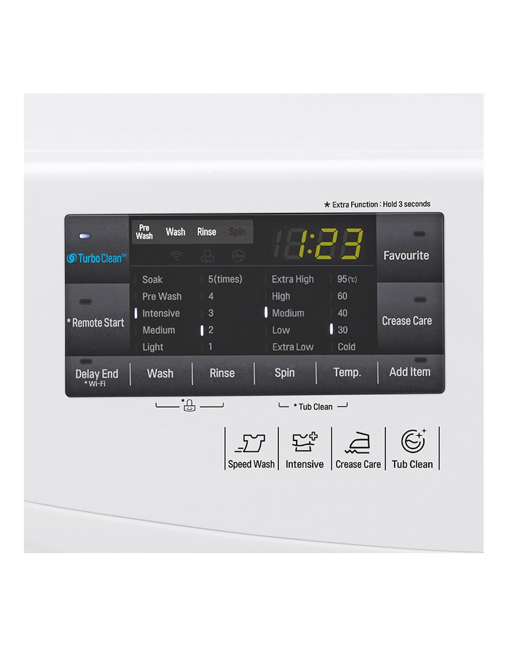 13kg Front Load Washing Machine with Turbo Clean® - WD1013NDW | LG AU