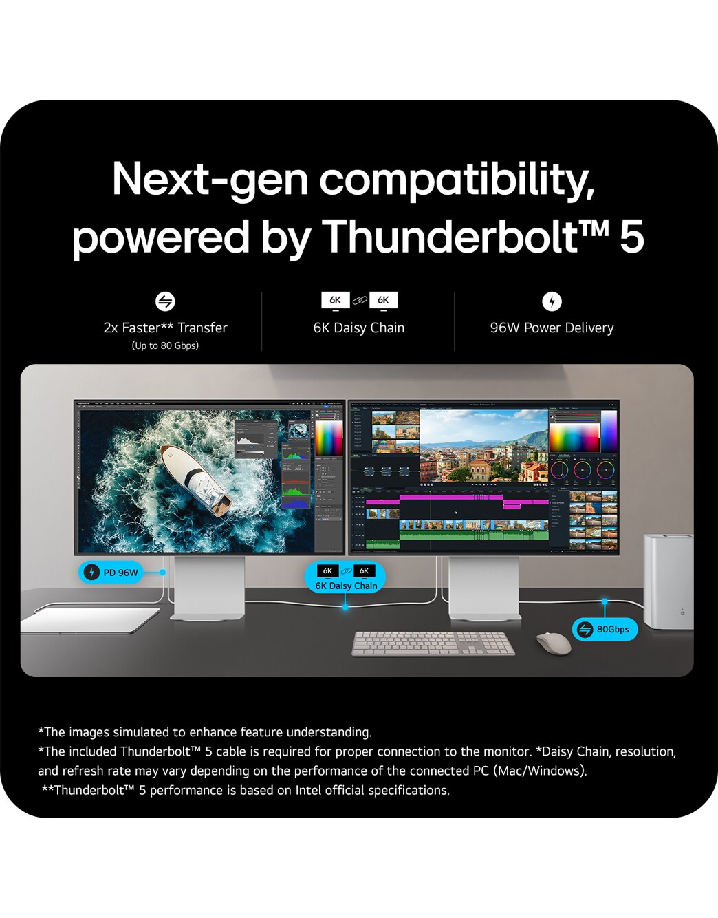 LG UltraFine™evo 32-inch Nano IPS Black 6K with Thunderbolt™ 5 ...