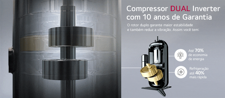 Ar Condicionado Split LG DUAL Inverter 12.000 127V| LG BR | LG BR