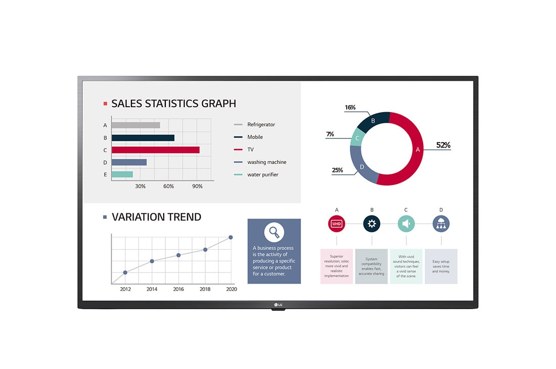 Monitor Profissional 50"; Ultra HD, webOS - 50UL3G-B | LG BR