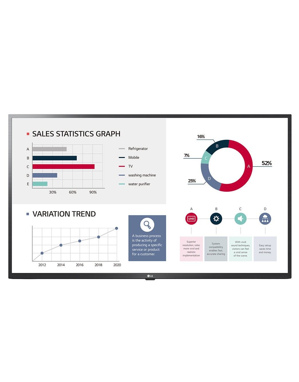 Monitor Profissional 50"; Ultra HD, webOS - 50UL3G-B | LG BR