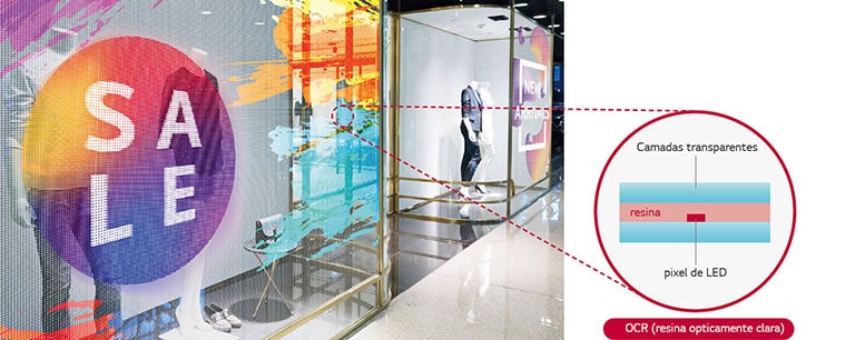 Película de LED transparente - LAT140 | LG BR