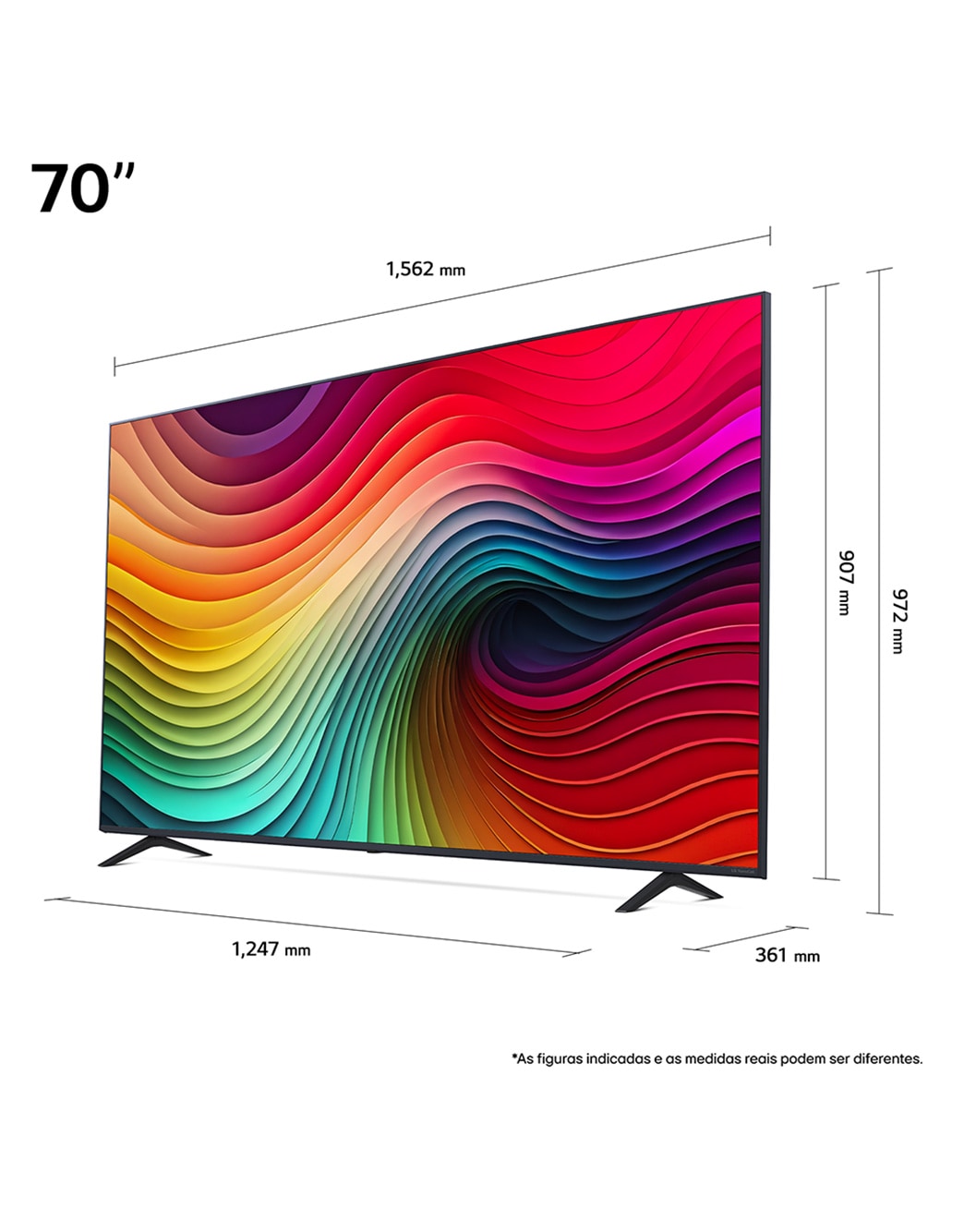 TVs LG NanoCell | LG BR