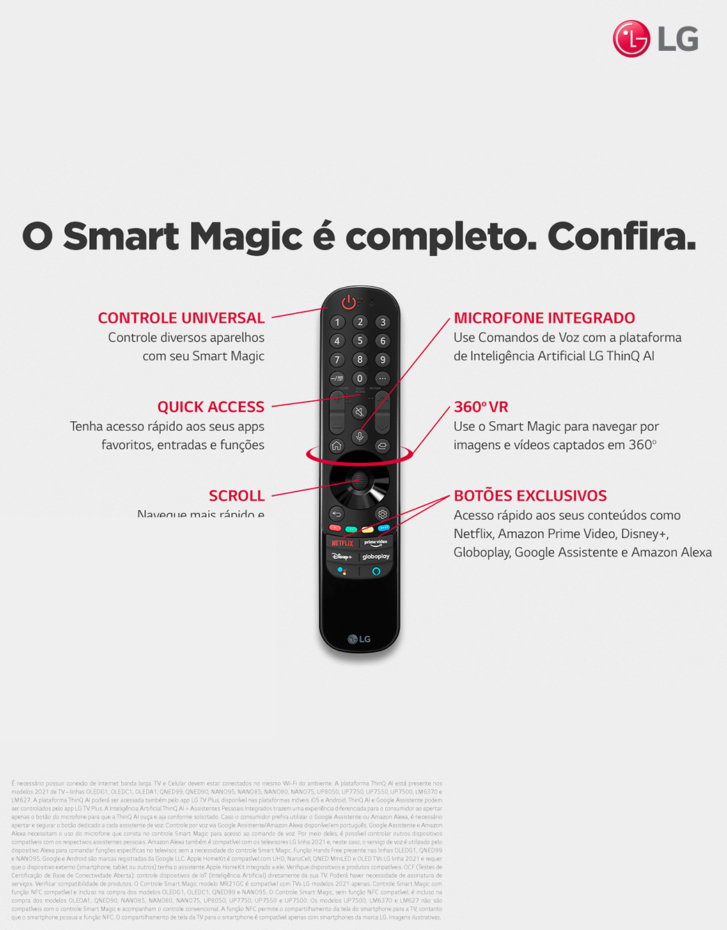 2021 Smart TV LG 50" 4K UHD 50UP7750 WiFi Bluetooth HDR Inteligência ...