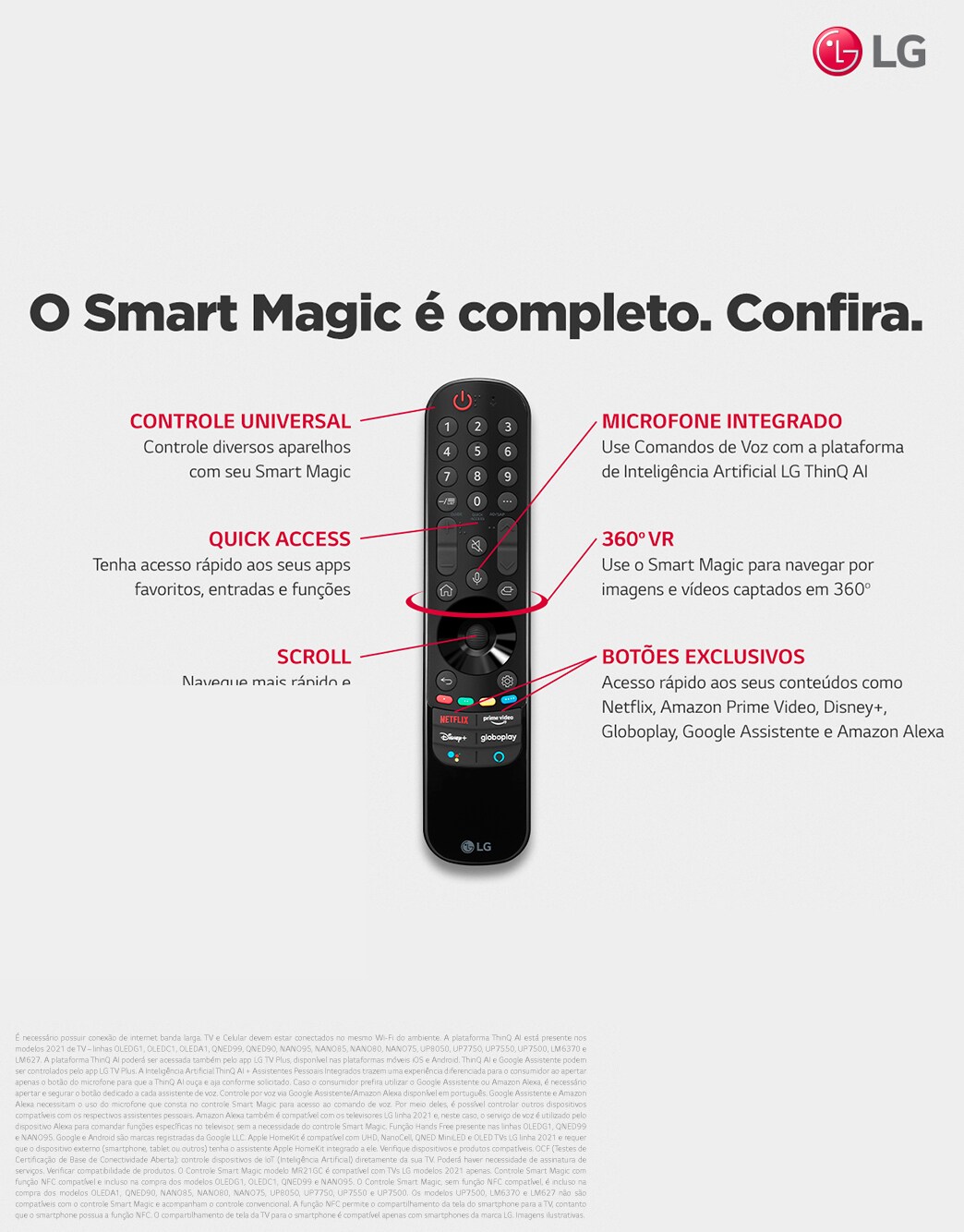 2021 Smart TV LG 75" 4K UHD 75UP8050 WiFi Bluetooth HDR Inteligência ...