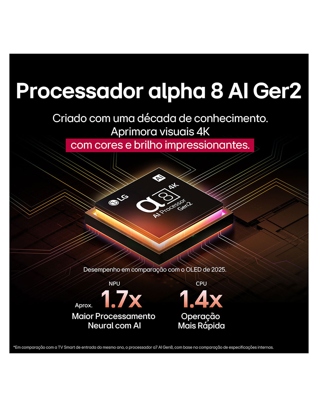 Smart TV 4K LG OLED AI B5 de 55 polegadas - OLED55B5PSA | LG BR