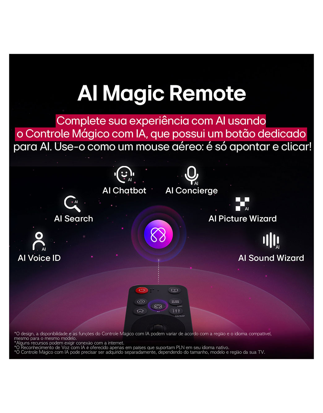 Smart TV 4K LG OLED AI B5 de 77 polegadas - OLED77B5PSA | LG BR