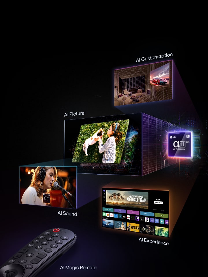 Consumer & Home Electronics from LG | LG CA