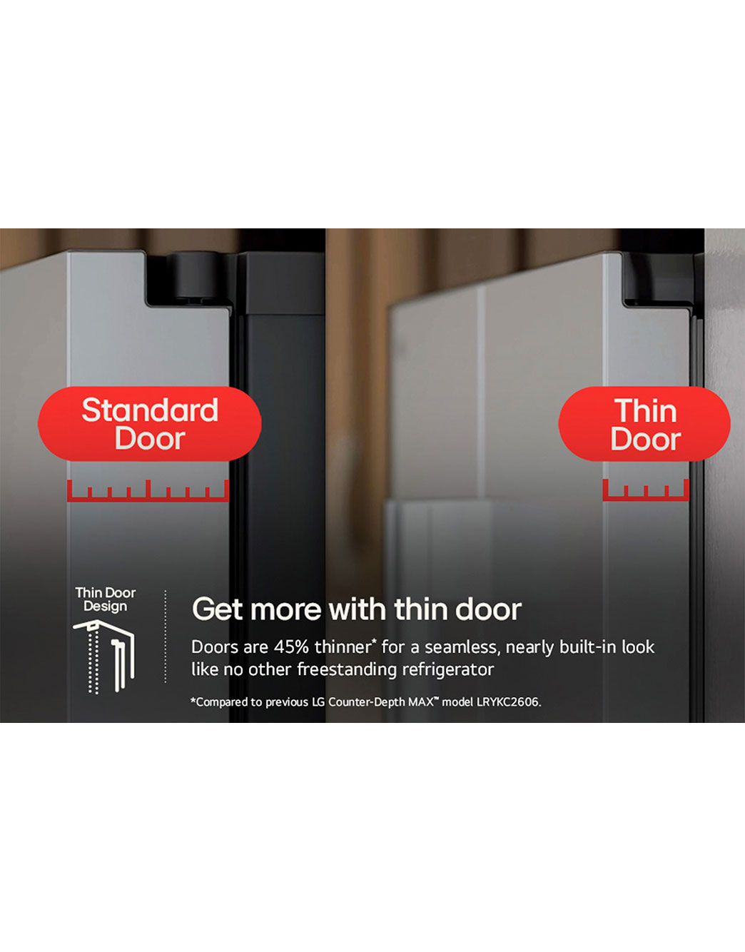 24 cu.ft. Zero Clearance™ French 3-Door | LG Canada