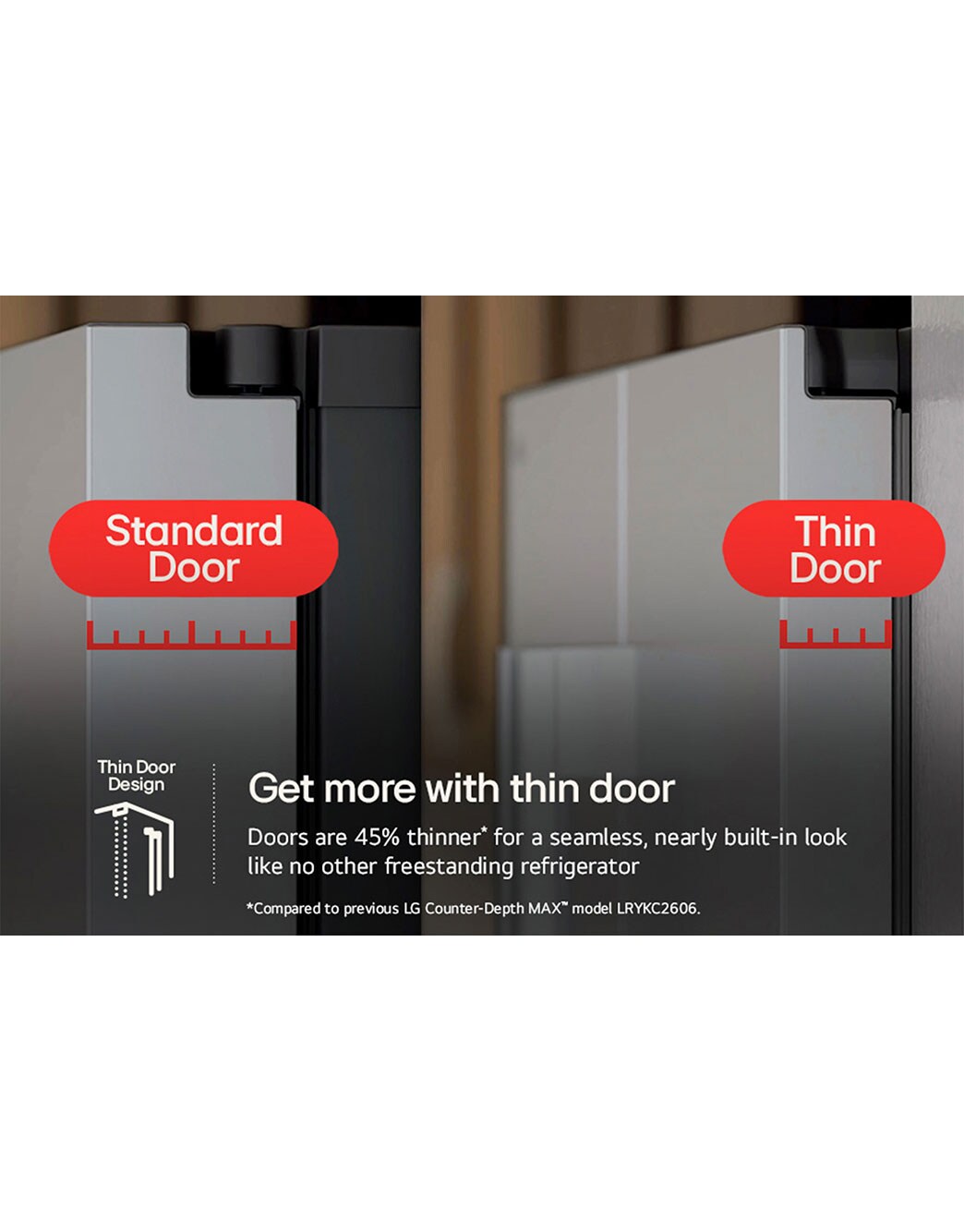 25 cu.ft. Zero Clearance™ Refrigerator | LG Canada
